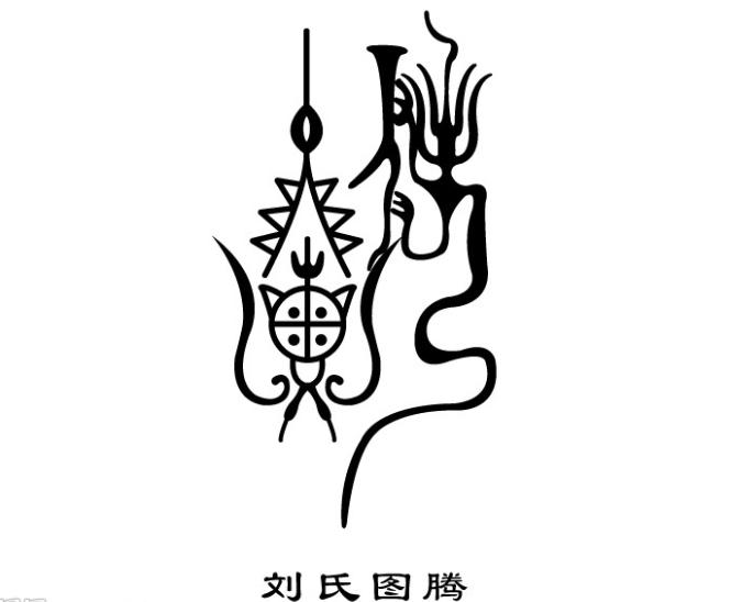Totems of 100 Chinese surnames, what is your surname?Come find out what ...