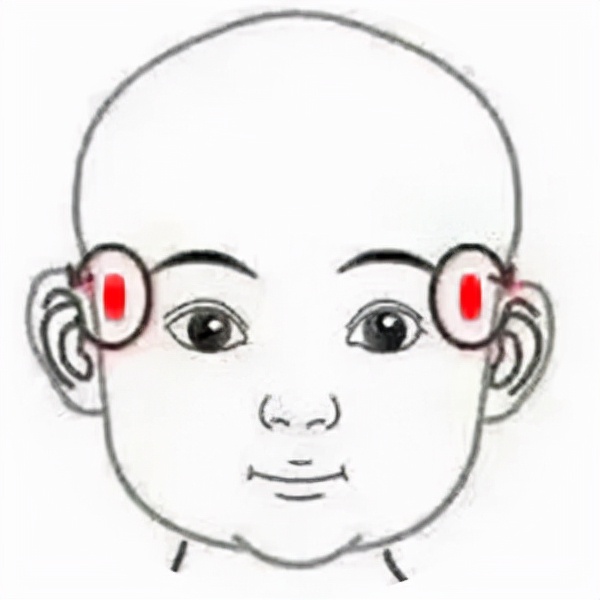 7 acupoints on the head and face, master massage techniques, suitable ...