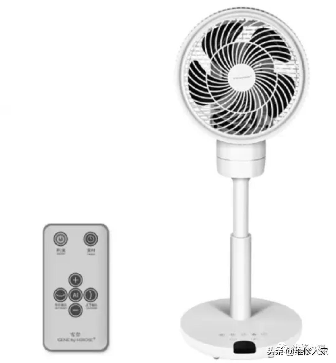 Brief introduction to the principle of air circulation fan - iNEWS