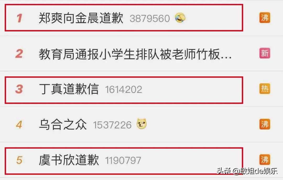 Improper behavior scolded on hot search, well-known actress angered ...
