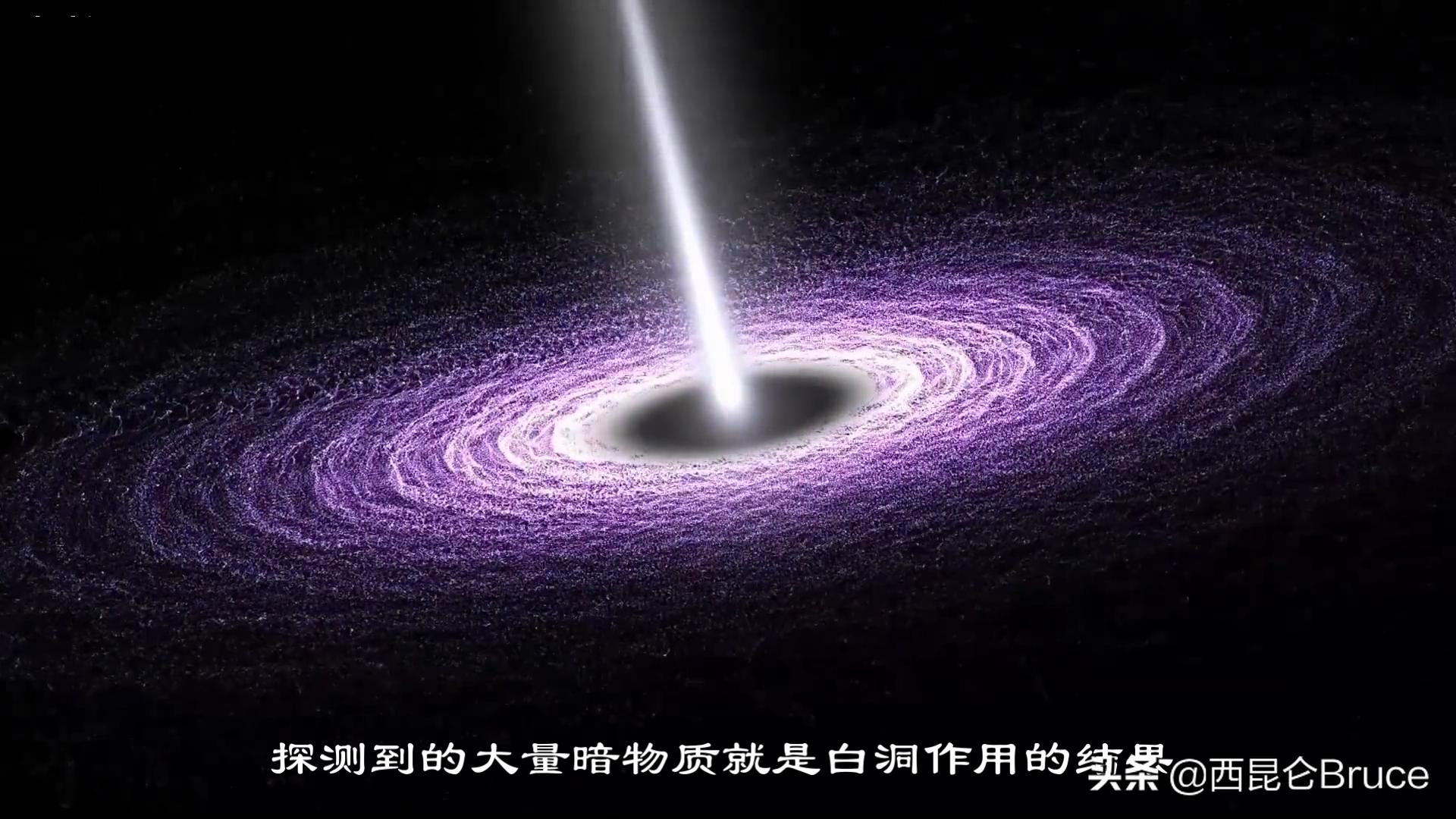 Does "white hole" really exist?A mysterious celestial body that has ...