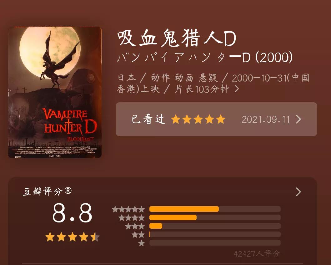 The Japanese Comic-Vampire Series "Vampire Hunter D" I've Watched in ...